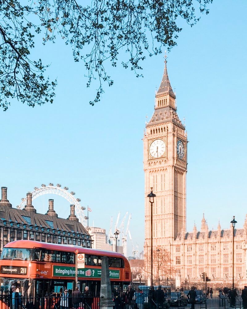Things to Do in London: 12 Awesome, Fun Activities - Miss Travelesque